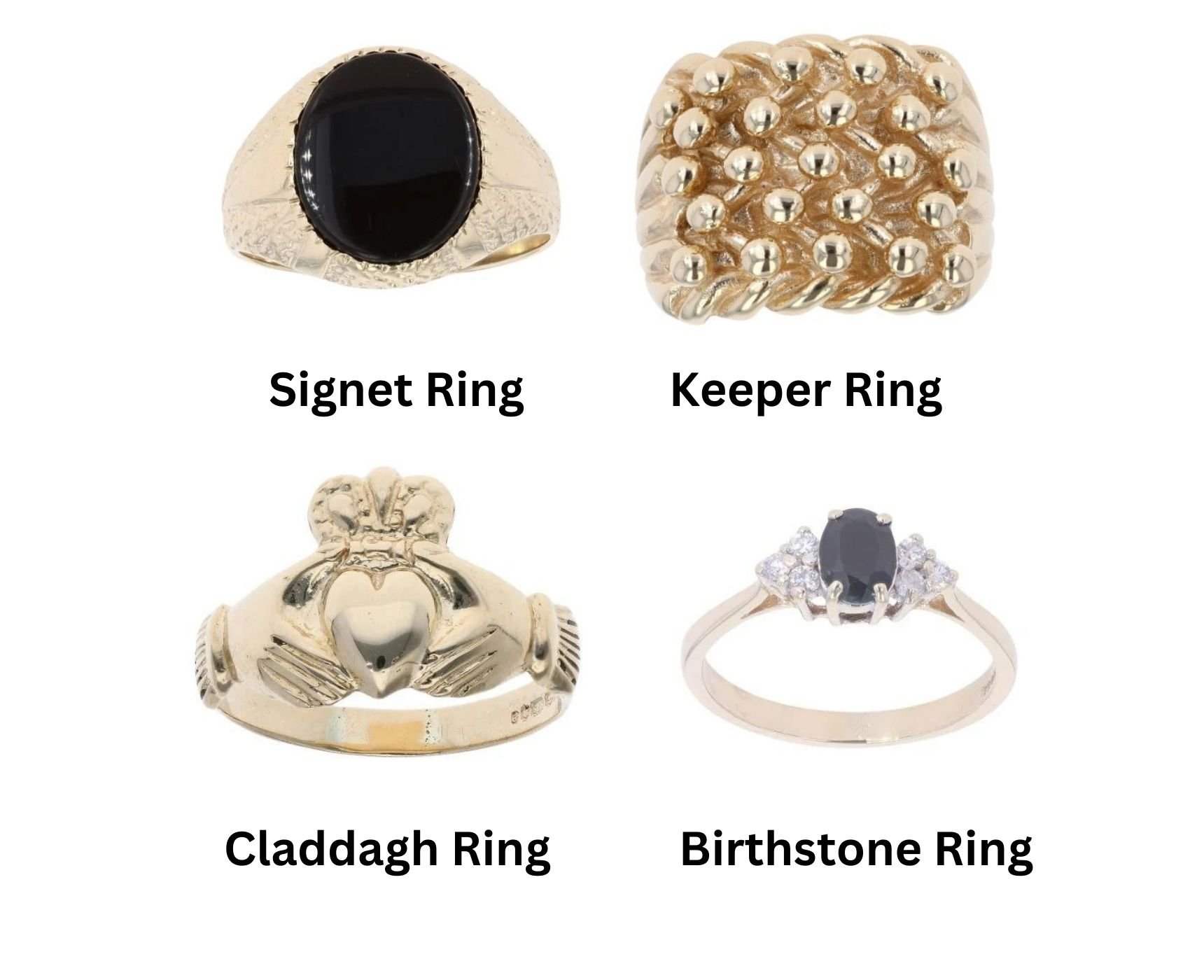 What is an Signet ring, when do you get one, and how do you wear it ...