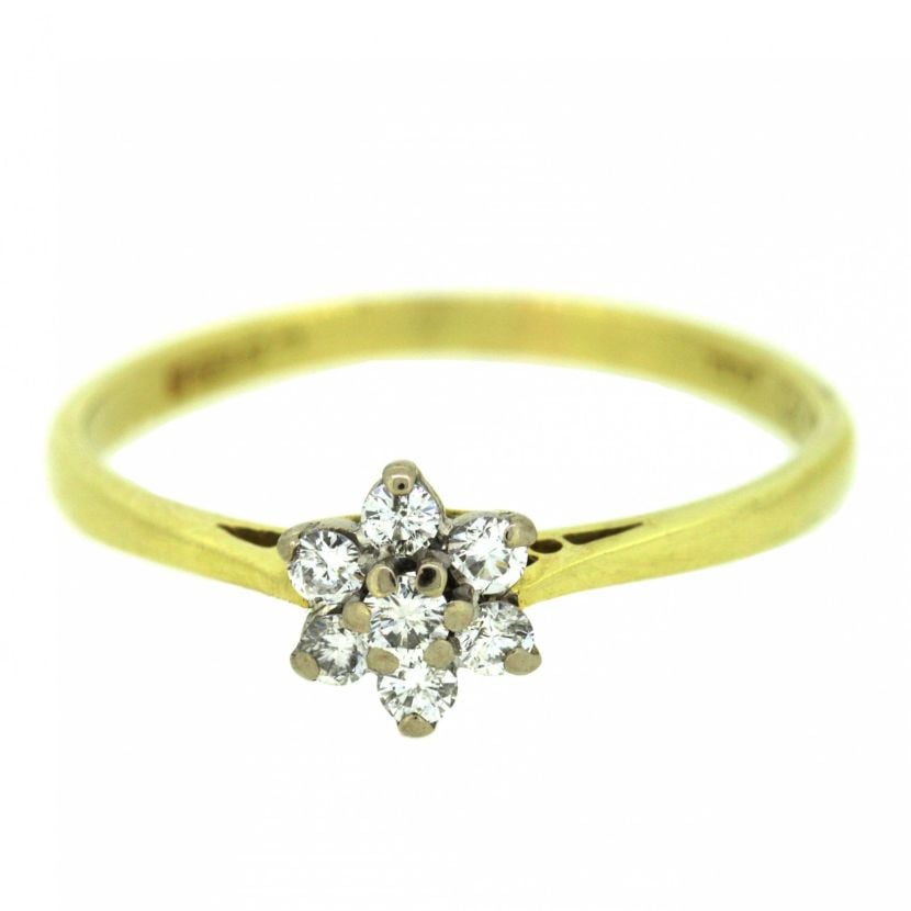 Pre-Owned & Second-hand Rings | Free UK Delivery | Ramsdens Jewellery